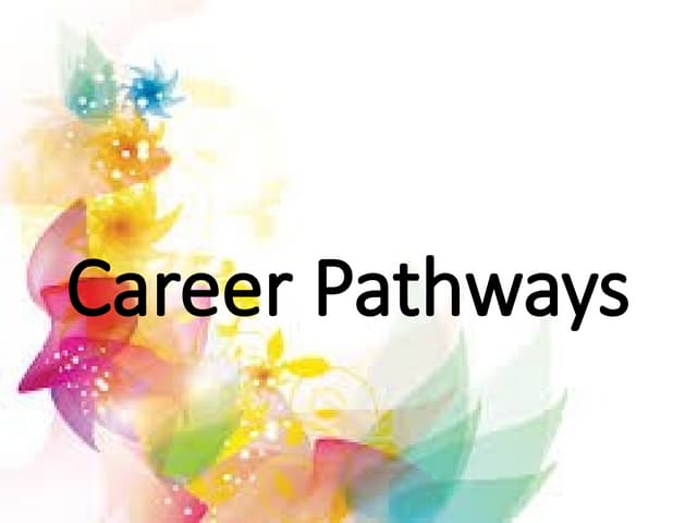 Perdev-Persons and Careers Lesson 2.pptx