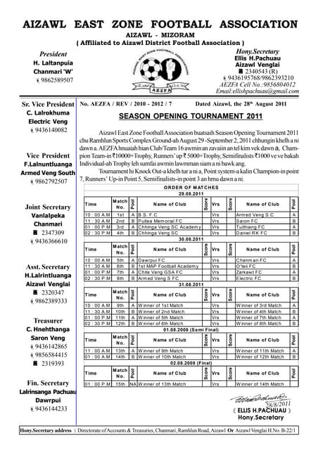 Mizo Tawng Hman Dan Dik Kohhran Huang Chhungah | PDF