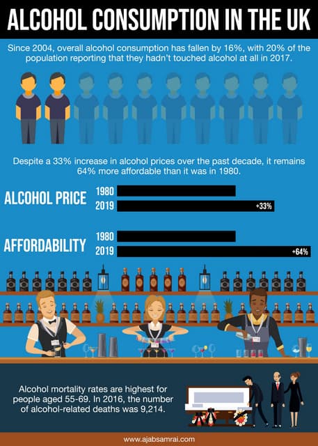 Facts About Asylum-Seeking in the UK | PDF | Death, Injury, or Military ...