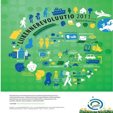 Liikennerevoluution ajatuskartta | PDF