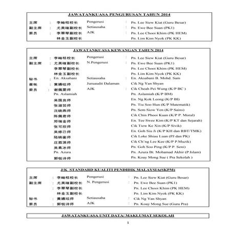 Ajk 2014 | DOCX