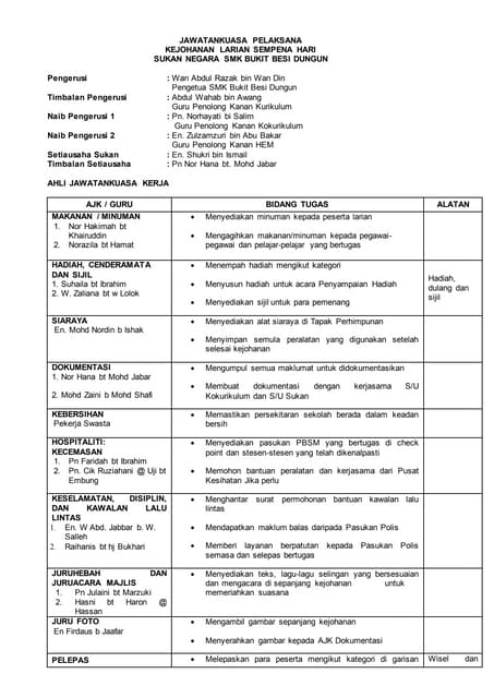 Borang laporan harian kendiri kantin | PDF