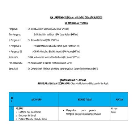 ajk larian kecergasan tahun 2025 mantapp | DOCX