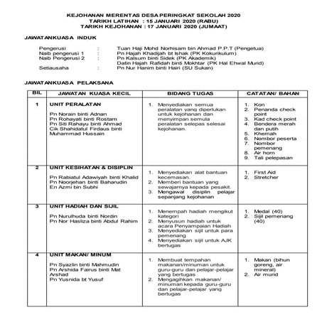 PENGENALAN STANDARD KUALITI PRASEKOLAH KEBANGSAAN | PPT
