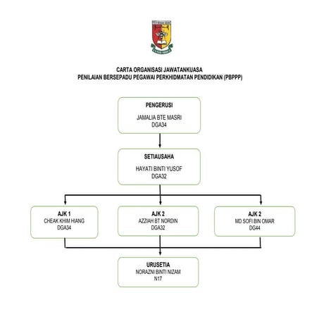 Ajk pbppp | DOCX