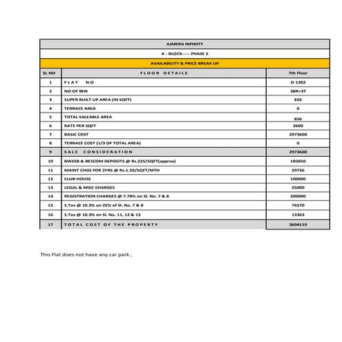 Chris Career Caddy | PPT