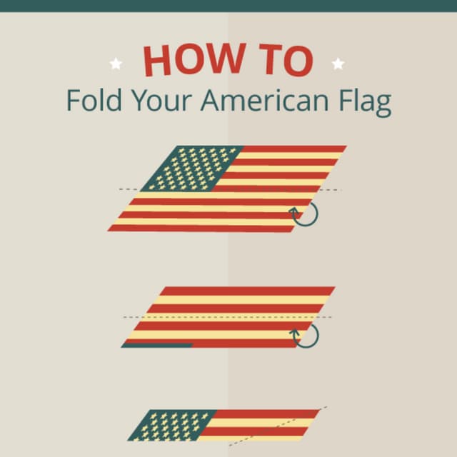 How to Fold Your American Flag | PDF
