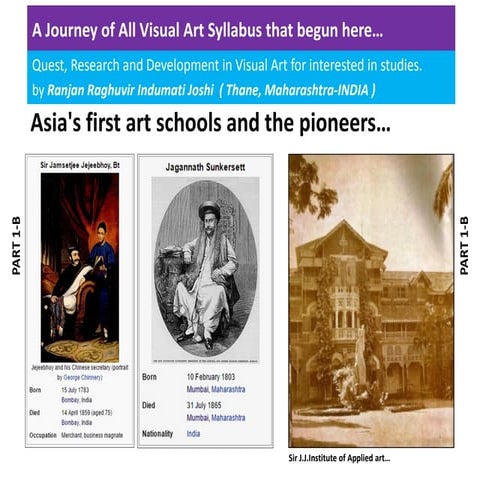 A journey of syllabus applied art inst. | PPT