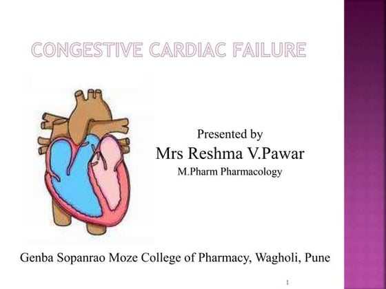 Pathophysiology of Heart Failure - Pathology - ATOT | PPT
