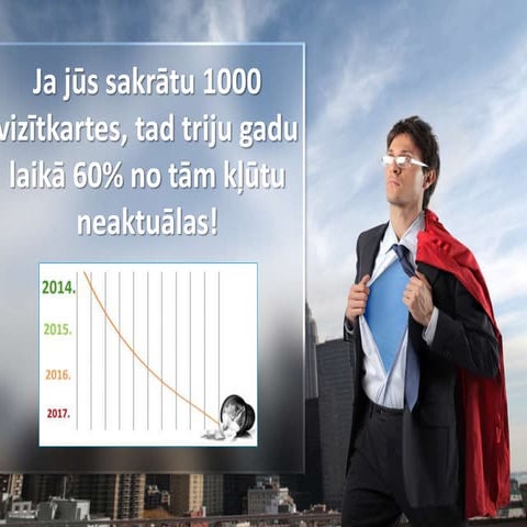 infy.me short | PPTX