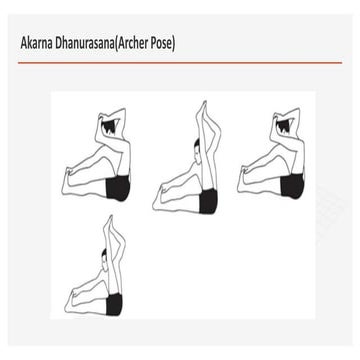 Akarna Dhanurasana(Archer Pose).pptx