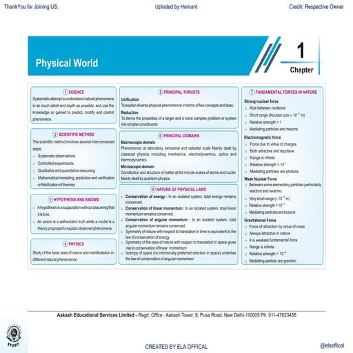 A@kash Physics NCERT Maps.pdf physics short notes physics short notes ...