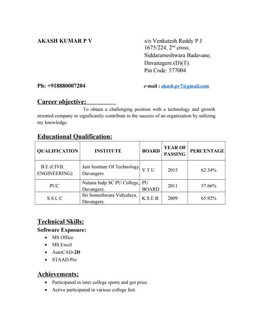 Hareesh resume | PDF