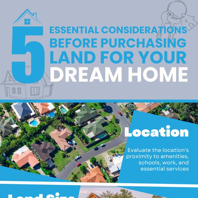 5 Essential Considerations Before Purchasing Land for Your Dream Home ...