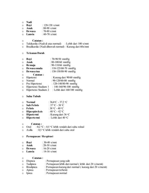 Nilai normal tanda tanda vital | DOCX