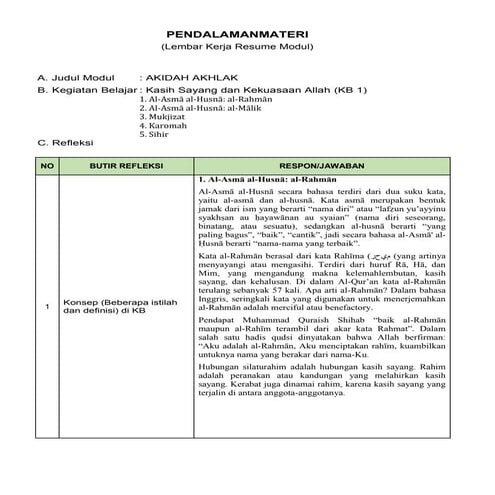 AKIDAH AKHLAK RESUME KB 1.docx