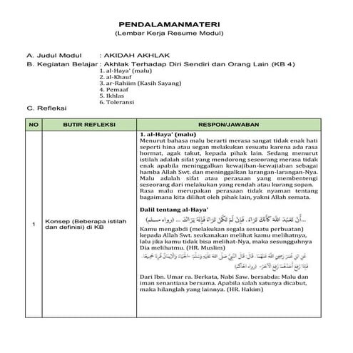 AKIDAH AKHLAK RESUME KB 4.docx