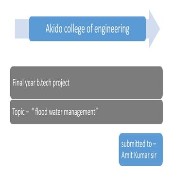 G cans project report | PDF