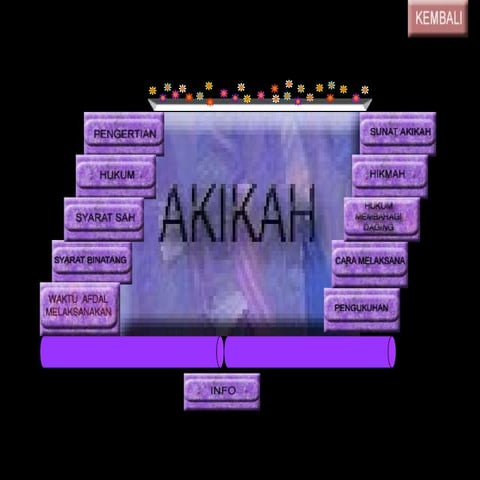 akikah | PPT