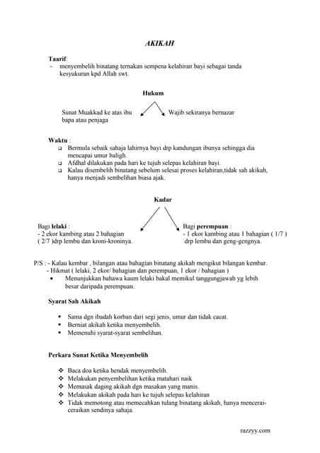 Undangan aqiqah | DOC