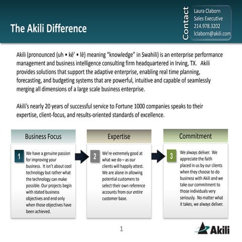 Akili sales quick reference 5 10 | PPT