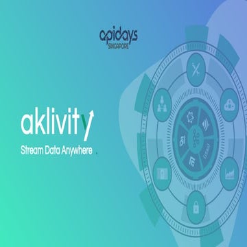 Asyncapi V3 Streamlining Event Driven Api Design Ppt