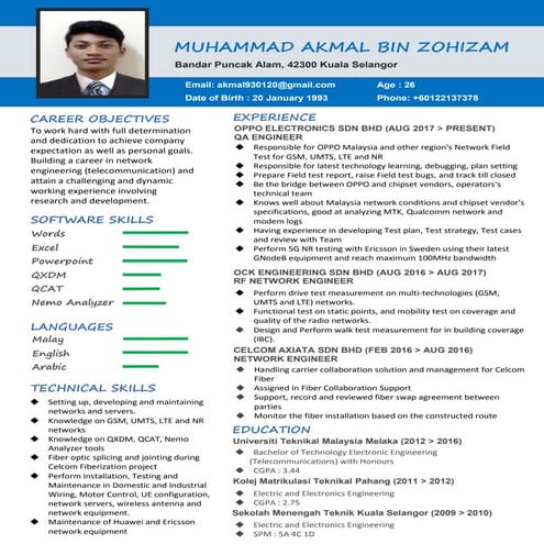 Resume Muhammad Akmal | PDF