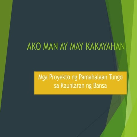 Ako man ay may kakayahan | PPTX