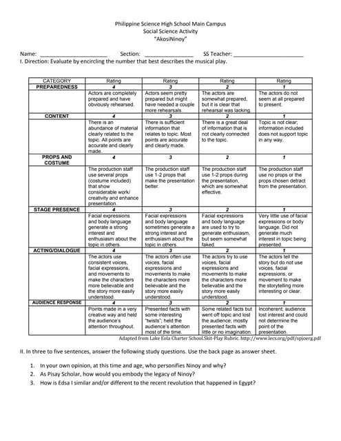 Skit Rubric | PDF | Education