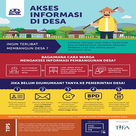 Akses informasi (icw) | PDF