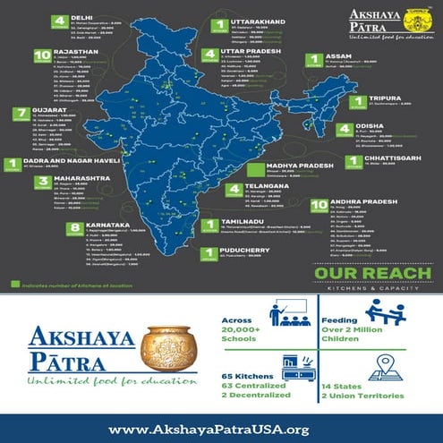 Akshaya Patra Foundation USA Profile.pdf
