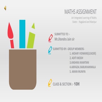 akshay vidwans maths aip.pptx