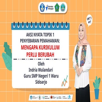 AKSI NYATA MENGAPA KURIKULUM PERLU BERUBAH INDRI BISMILLAH.pptx