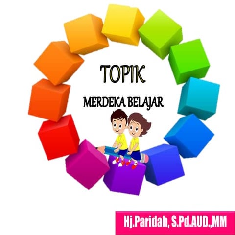 AKSI NYATA MERDEKA BELAJAR TOPIK 1.pptx