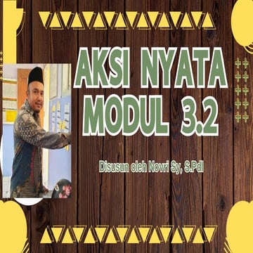 aksi nyata modul 2.3 calon guru penggerak.pptx
