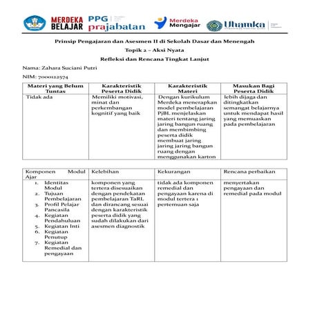 aksi nyata PPA 2 Topik 2 prinsip pengajaran dan asesmen | PDF