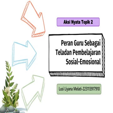 JURNAL PEMBELAJARAN MODUL 2 AKSI NYATA PERAN GURU SEBAGAI GURU TELADAN.docx