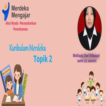 AKSI NYATA TOPIK 2 KURIKULUM MERDEKA (1).pptx