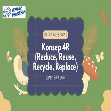 Aktivitas 5 - Konsep 4R projek .ppt.pptx