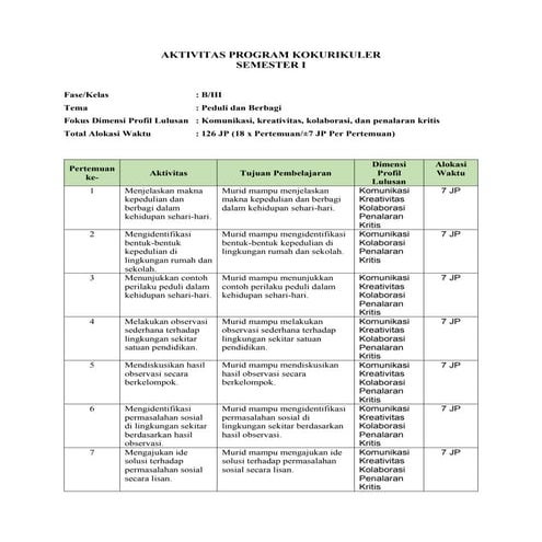 format PROGRAM KOKURIKULER SD TAHUN AJARAN 2025/2026.docx