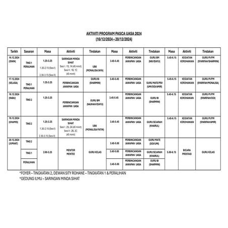 AKTIVITI SELEPAS UASA 2024 - 16.12.2024 – 20.12.2024.pdf