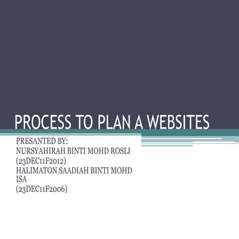 how to plan a website | PPTX