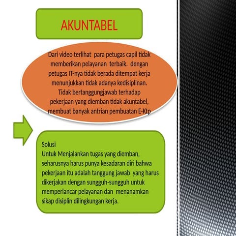 pengertian dan contoh akuntabel dalam bekerja.pptx