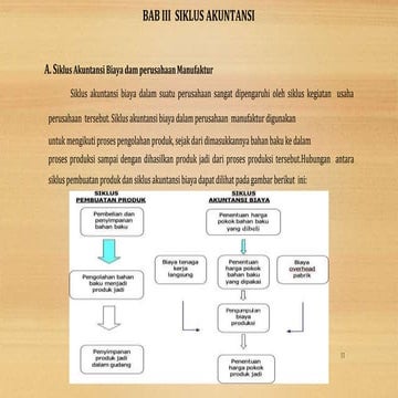 Siklus Akuntansi 11 Tahap Siklus Akuntansi Yang Perlu Anda Dipahami