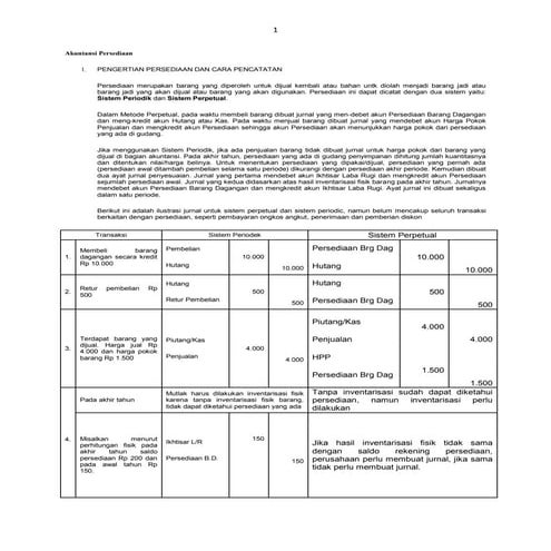 Akuntansi persediaan | DOCX