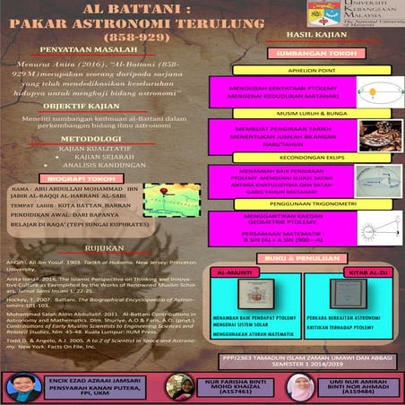 Al-Battani: Pakar Astronomi Terulung | PDF