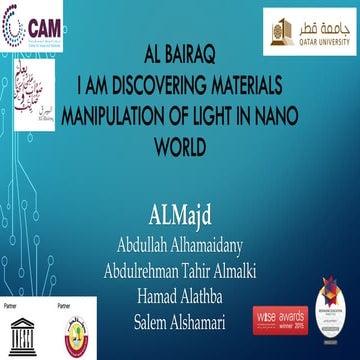 Manipulation of Light In the Nanoworld, The Helping Sign, IDM14 | PDF