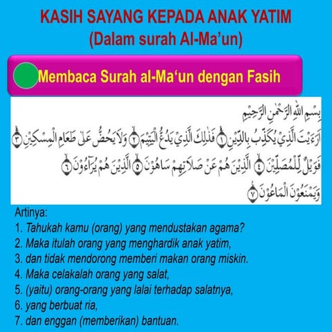 Pembelajaran Surat Al-Maun bab 1 kelas 5 SD di susun oleh Pa Ade ...