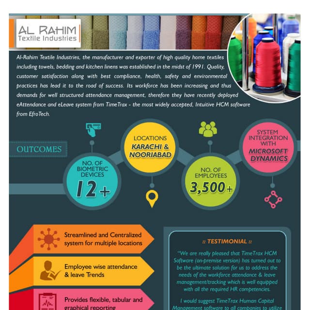 Al-Rahim Textile Mills - HCM Software Implementation Case Study ...