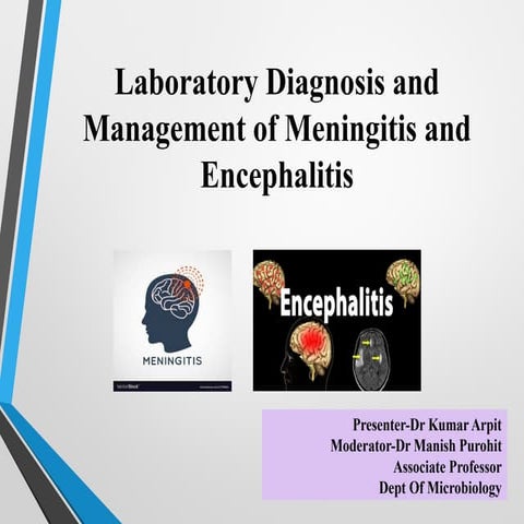 A lab diagnosis of meningitis - Copy (23) new 123.pptx